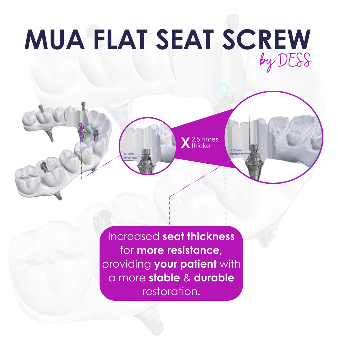Flat Seat Screw for MUAs from DESS® - Ceramet UK Dental Solutions