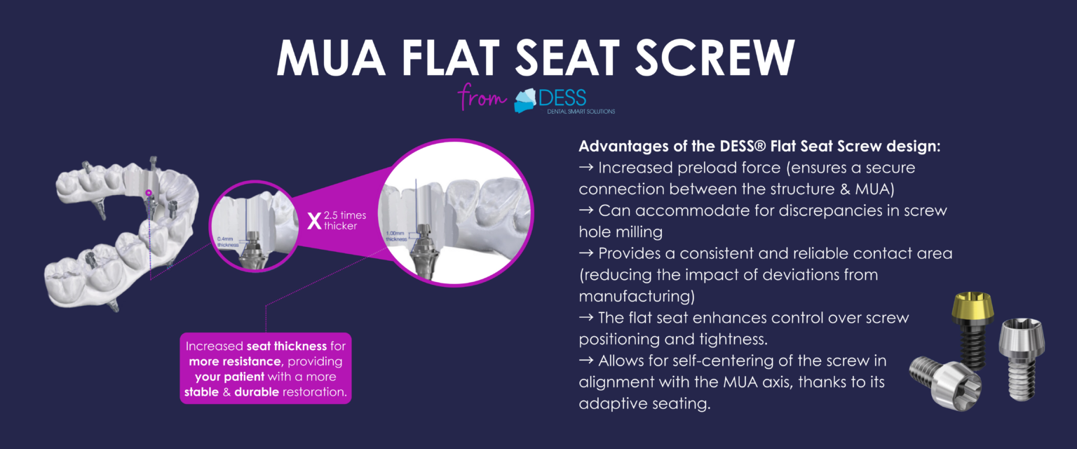 DESS Archives - Ceramet UK Dental Solutions